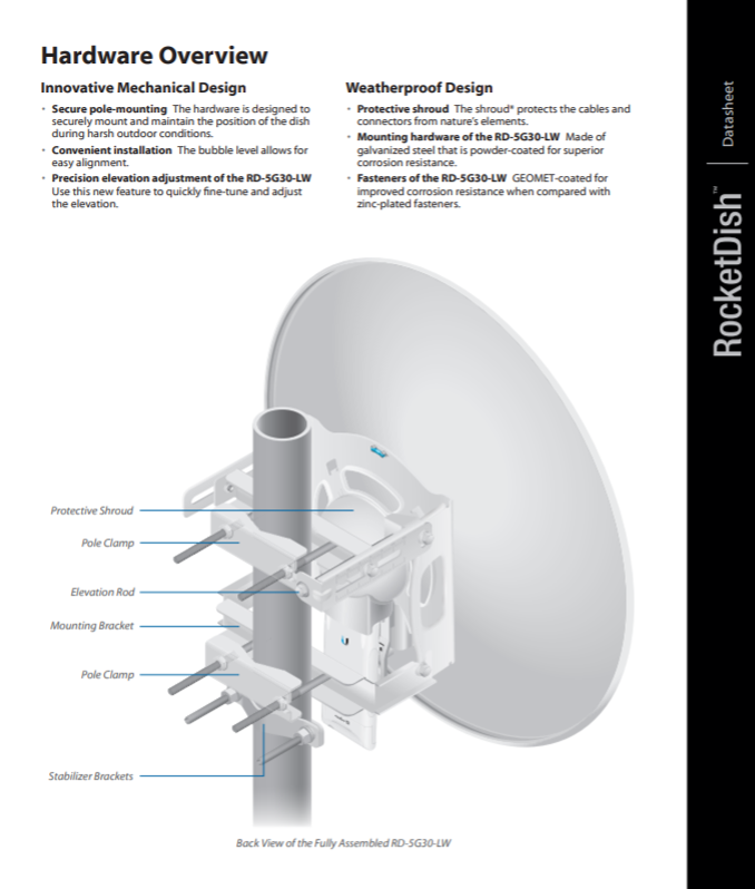 UBIQUITY airMAX RocketDish, 5 GHz, 34 dBi Antenna RD-5G34